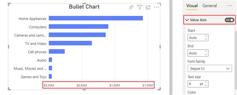 Value Axis Okviz Documentation