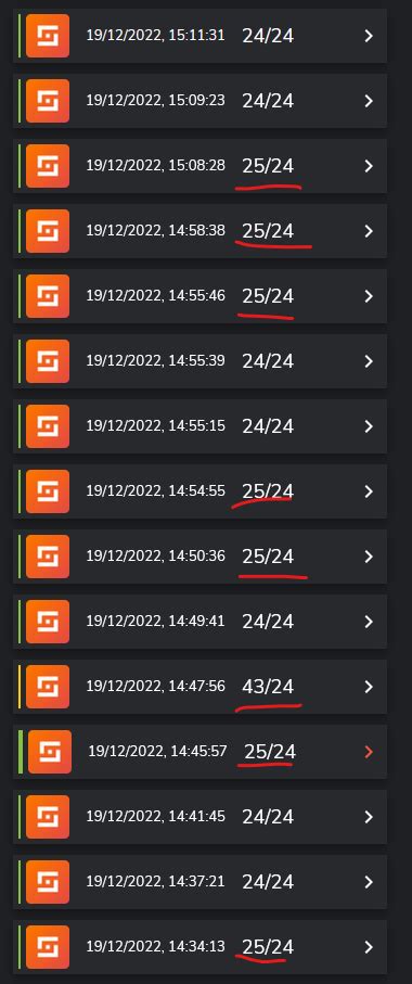 Scheduled Workflow Fails To Complete · Issue 1005 · Shuffleshuffle