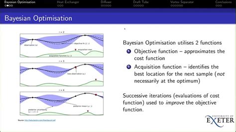 bayesian optimisation with openfoam gavin tabor university of exeter