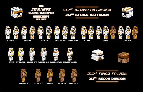 My Clone Trooper Minecraft Skin Pack Is Here Nearly Every Clone Trooper From Canon Is