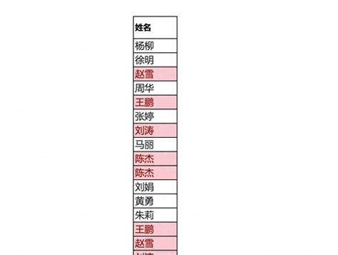 Excel中利用条件格式快速标记与处理重复项及取消规则的方法 趣帮office教程网