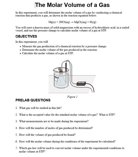 Solved The Molar Volume Of A Gas In This Experiment You