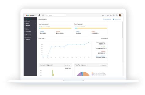 Complete Accounting Tool Zoho Books