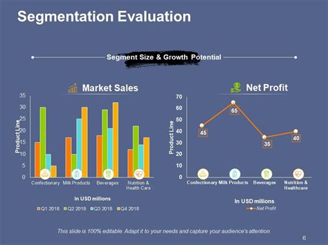 Market Segmentation Powerpoint Presentation Slides Presentation