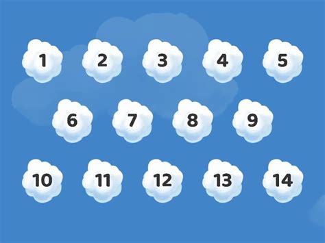 Konfigurasi Dhcp Router Setting Dhcp Router Pada Jaringan Wireless Acces Poin Pada Cisco Paket