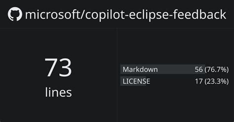 Microsoftcopilot Eclipse Feedback Ghloc