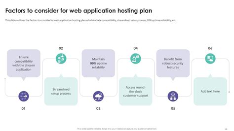 Web Hosting Powerpoint PPT Template Bundles PPT Example