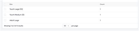 GetTableQuery Returning Nothing When Aggregating Data Issue 54