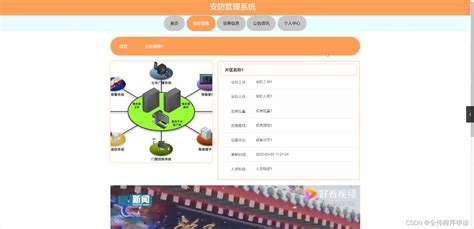 Ssm安防管理系统开题源码红色防撞灯系统ssm手册 Csdn博客