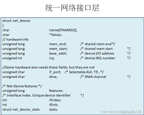 架构之路 45 ：目标系统 系统软件 Linux Os硬件设备驱动 网络驱动程序模型、网络数据包的收发流程网卡驱动程序在网络模型的