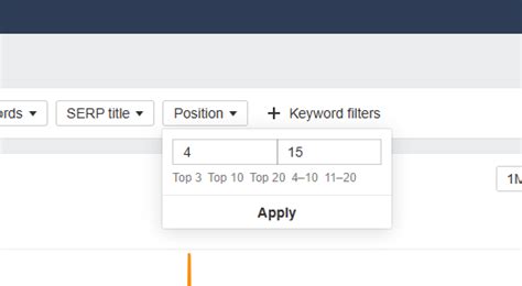 How To Identify Content Refresh Candidates In Detail Hit Subscribe