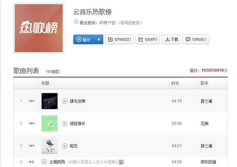 网易云音乐热歌第19周—薛之谦两首歌空降第一第三，许嵩空降第七 每日头条