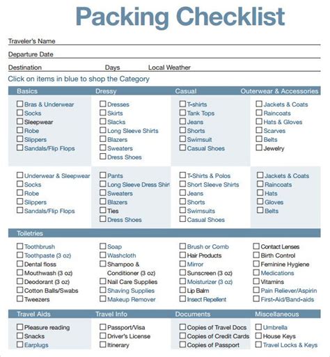 Packing Checklist 7 Free Download For Pdf Travel Packing List