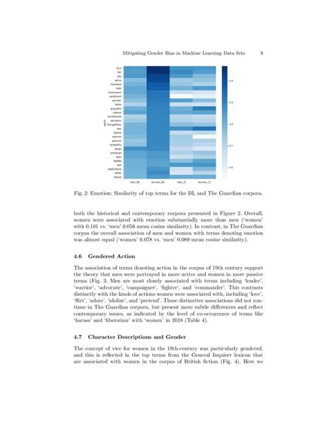 Mitigating Gender Bias In Machine Learning Data Sets Deepai