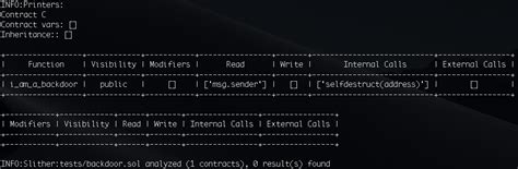 Slither A Solidity Static Analysis Framework The Trail Of Bits Blog