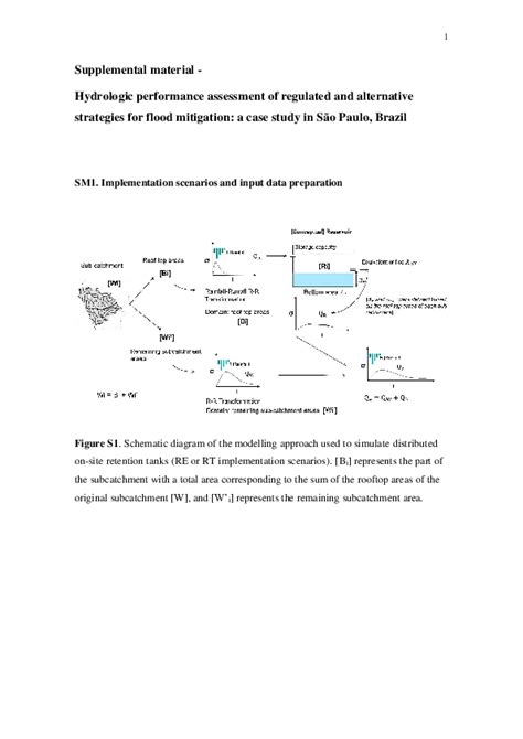 Pdf Hydrologic Performance Assessment Of Regulated And Alternative