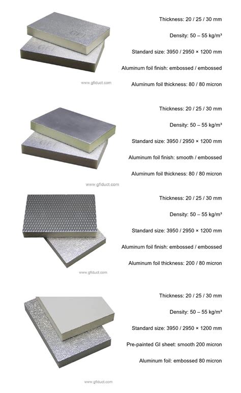 Premium Polyurethane And Pir Insulation Duct Board With Aluminum