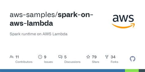 Aws Samples Spark On Aws Lambda Discussions Github
