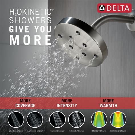 H2okinetic® Single Setting Metal Raincan Shower Head In Lumicoat