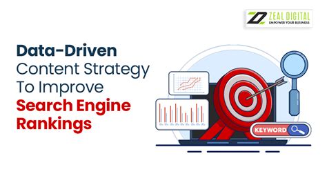 boost search rankings with a data driven content strategy