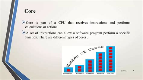Core I3 I5 I7 And I9 Processors PPTX