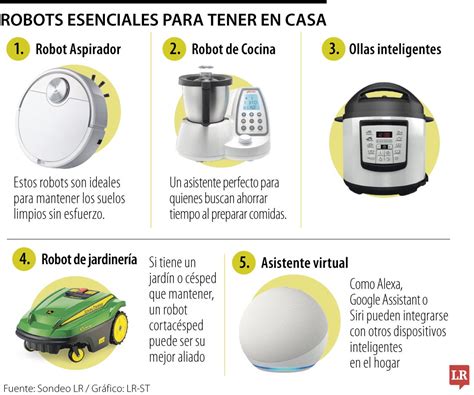 Estos Son Los Robots Que Lo Ayudarán Con Las Tareas Comunes Y Aburridas