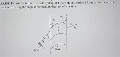 Solved Revisit The Turbine Cascade System Of Figure Chegg