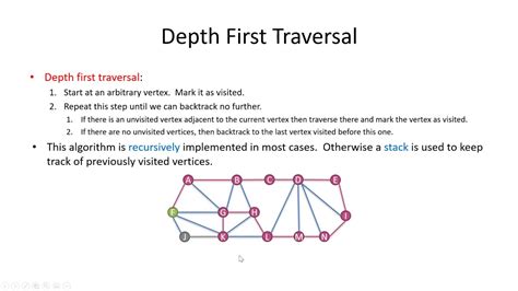 Depth First And Breadth First Traversal Of A Graph Data Structures