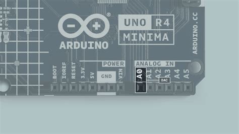 Arduino UNO R Minima Cheat Sheet Arduino Documentation