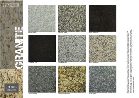 Core Granite Products Core Ceramics