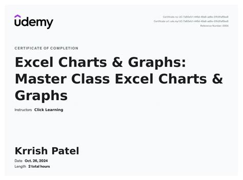 Krrish Patel On Linkedin Excel Datavisualization Learning