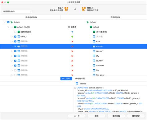 Navicat Data Modeler 優越的資料庫模型和設計工具