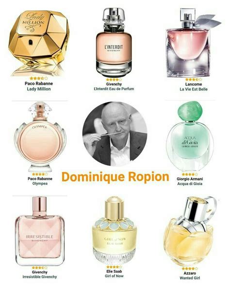 15 Most Classic French Perfumes Of All Time Artofit