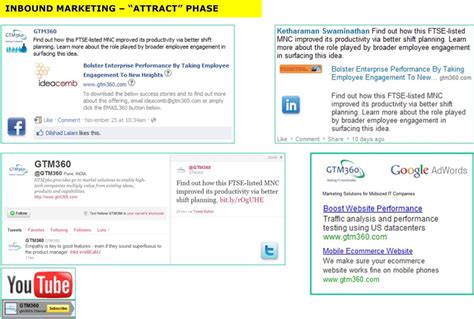 Marketing Collateral Library GTM360 Website