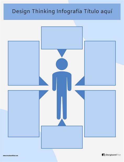 Creador de Infografías Design Thinking Herramientas de Diseño Gratuitas