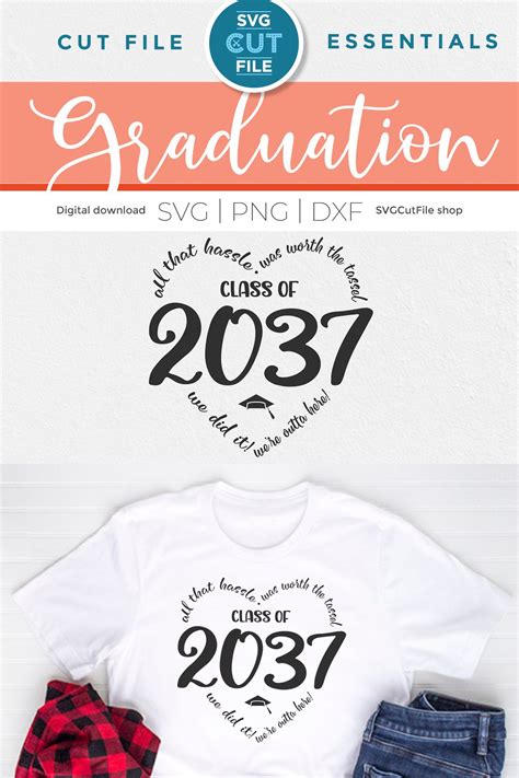 Class Of 2037 Svg