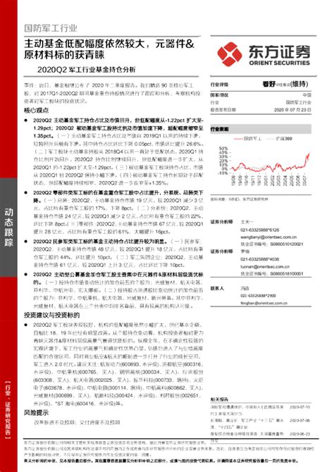 2020q2军工行业基金持仓分析：主动基金低配幅度依然较大，元器件and原材料标的获青睐
