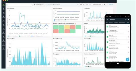 How Manageengine Site24x7 Monitors Your It Infrastructure Kunal