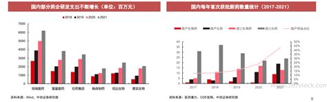 乐晴智库