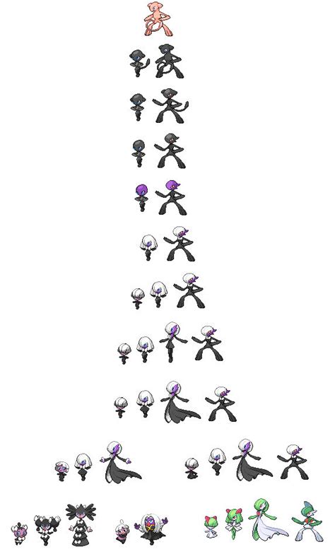 Psychic Humanoid Pokemon By Pkmnoriginsproject On Deviantart