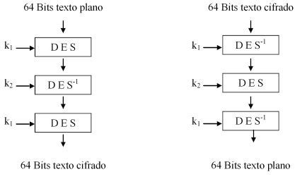 VERIFIED Decrypt Des Without Key