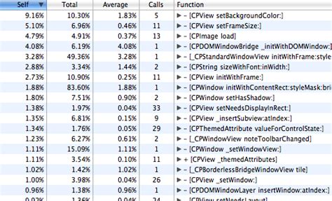 Building A Better Javascript Profiler With Webkit