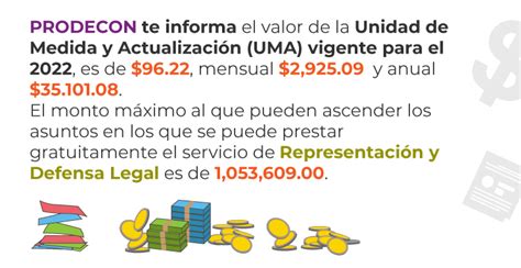 PRODECON te informa Procuraduría de la Defensa del Contribuyente