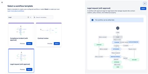 Legal Service Management Template Jira Templates