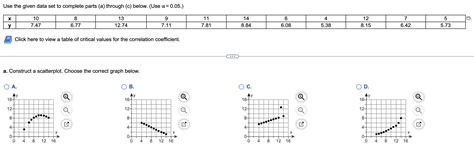 Solved Use The Given Data Set To Complete Parts A Through Chegg Com