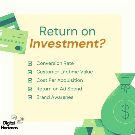 Digital Horizons On Linkedin Roi Marketingmetrics