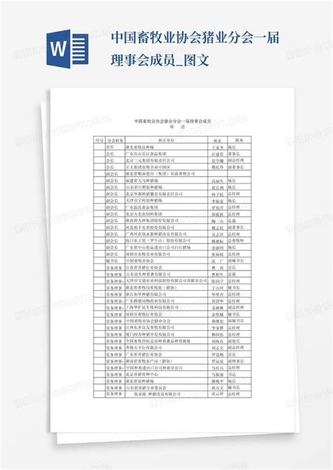 中国畜牧业协会猪业分会一届理事会成员图文 Word模板下载编号lejoymzm熊猫办公
