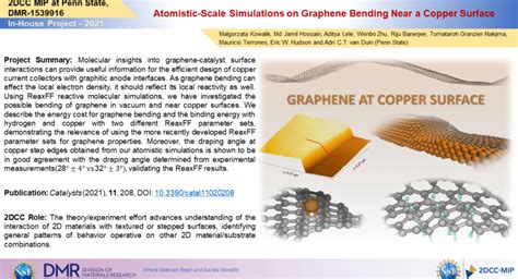 Atomistic Scale Simulations On Graphene Bending Near A Copper Surface