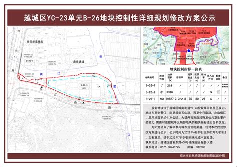 越城区yc 23单元b 26地块控制性详细规划修改方案公示