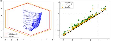 About Me Zihan Personal Website